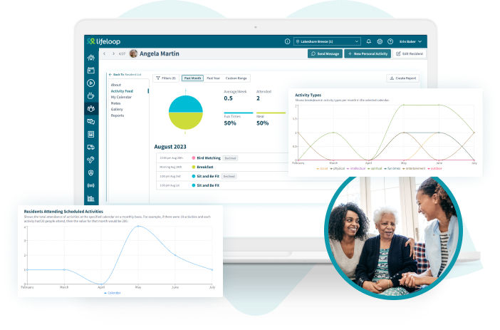 Skilled nursing | Senior living software | LifeLoop