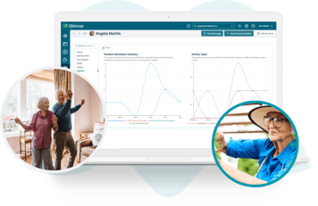 Independent living | Senior living software | LifeLoop