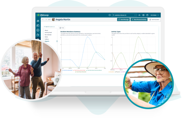 Independent living | Senior living software | LifeLoop