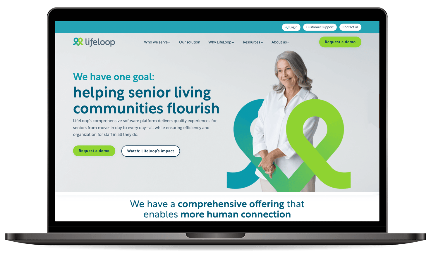 One name, one mission: iN2L + LifeLoop has rebranded to LifeLoop