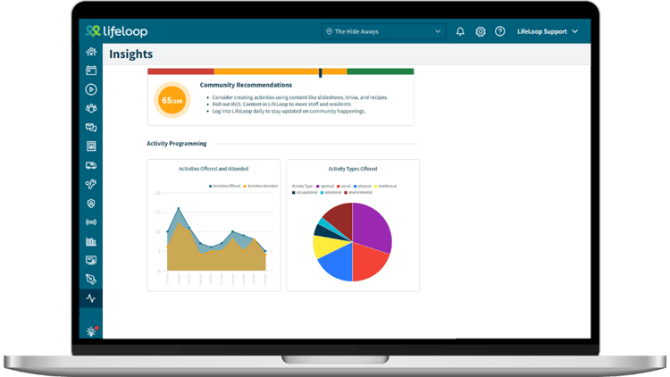 What's new: product innovation at LifeLoop | LifeLoop