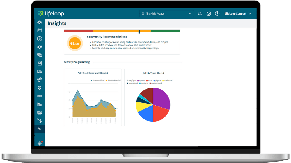 What's new: product innovation at LifeLoop | LifeLoop