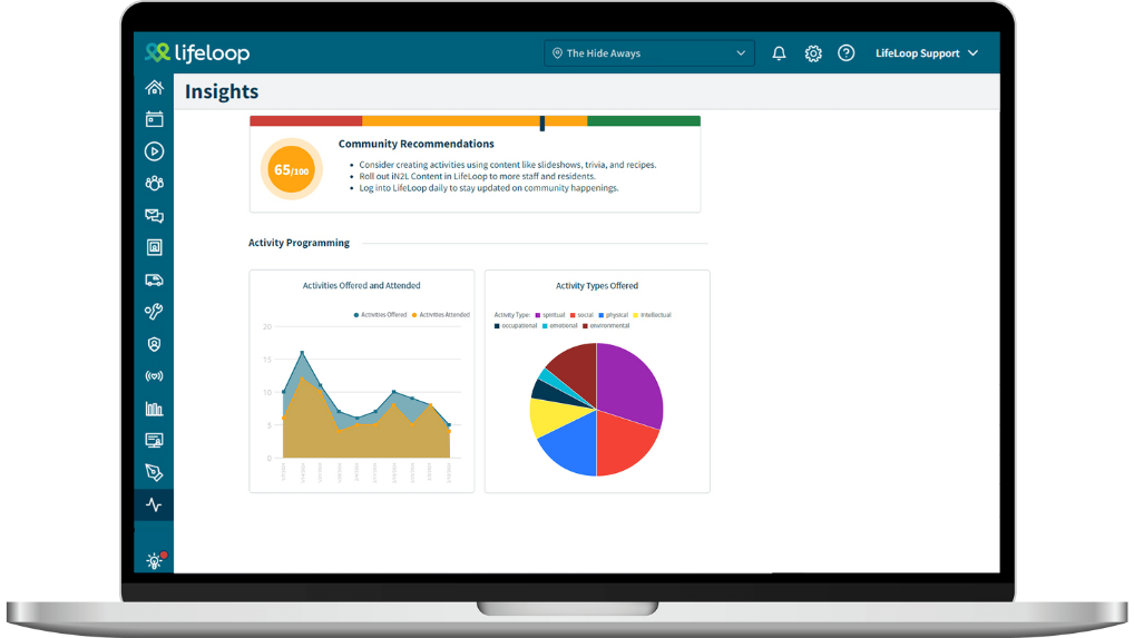 What's new: product innovation at LifeLoop | LifeLoop