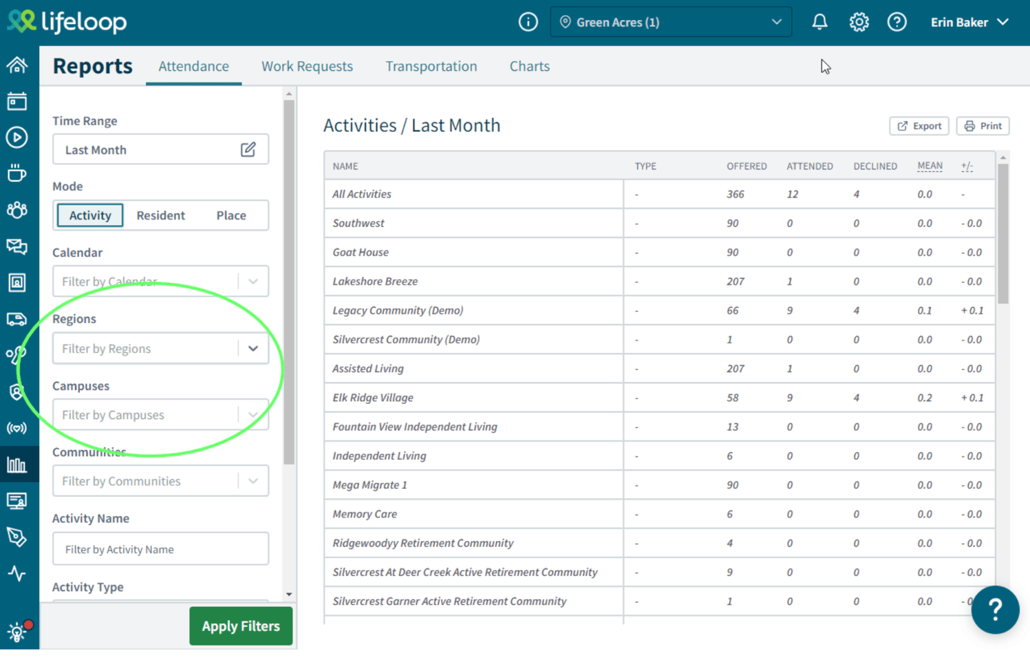 What's new in LifeLoop: in one word, AI | LifeLoop