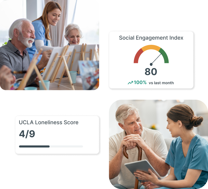 Wellness Navigator for senior living | LifeLoop