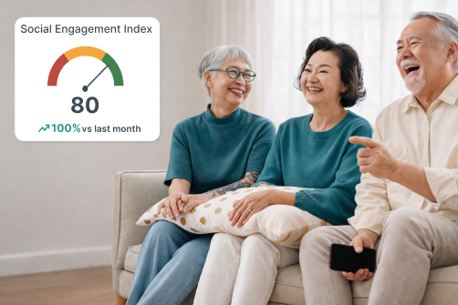 Wellness Navigator for senior living | LifeLoop