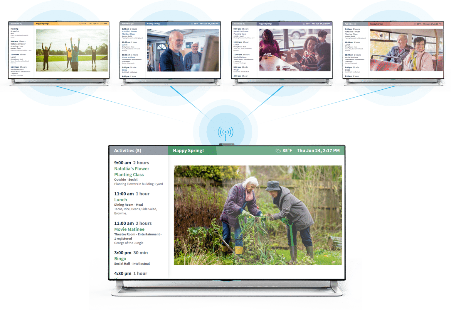 What is LifeLoop? Part 1: Facilitating Communication for Your Entire ...