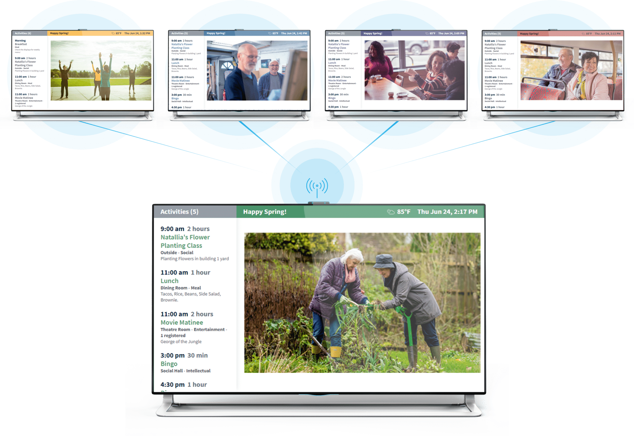 What is LifeLoop? Part 1: Facilitating Communication for Your Entire ...