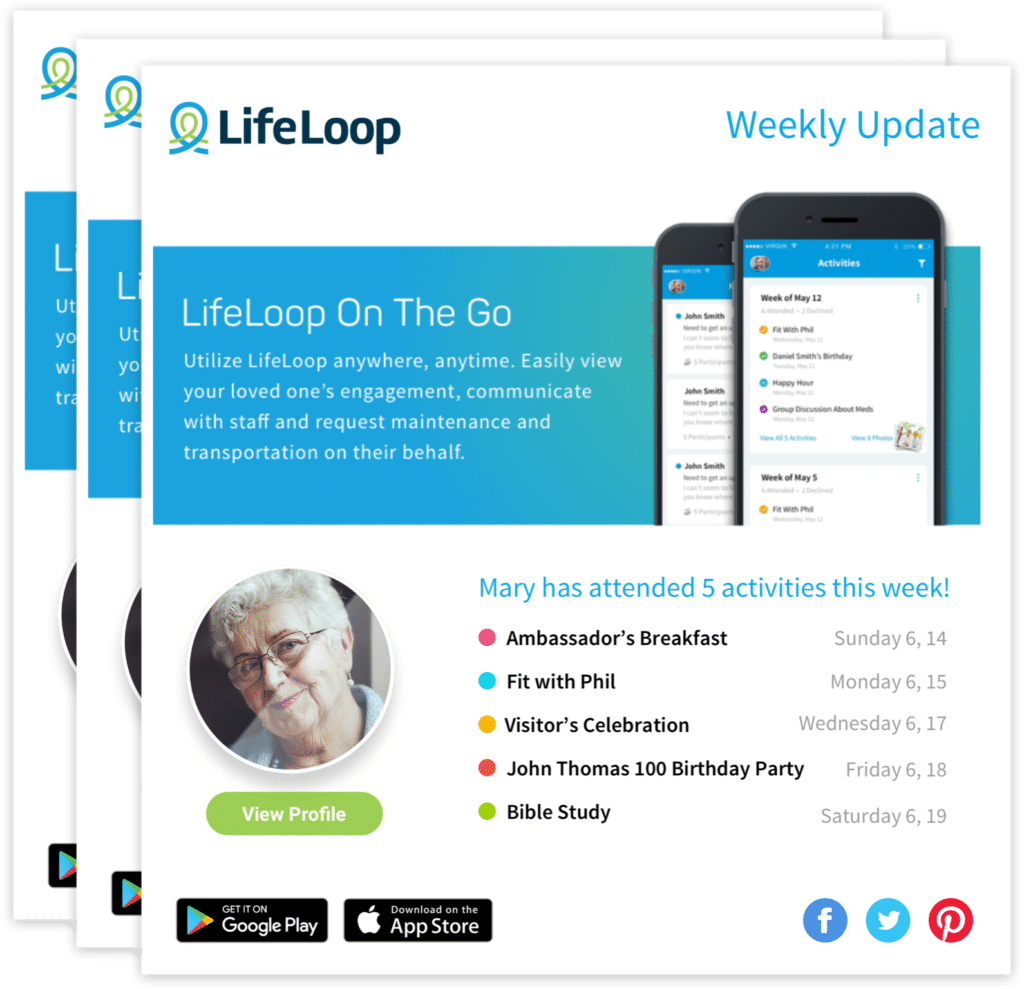 What is LifeLoop? Part 2: Streamlining Your Senior Living Community's ...